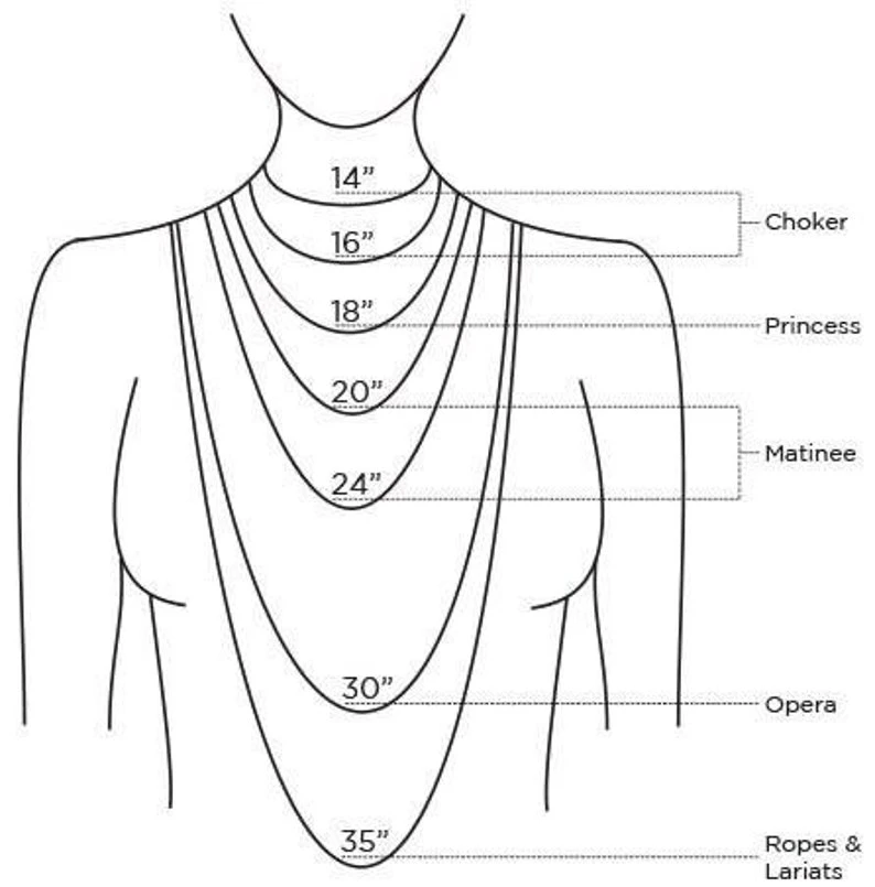 The Complete Guide to Necklace Styles