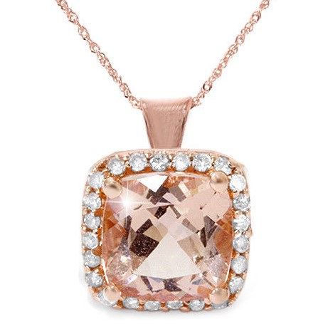 Different Types of Beryl